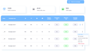 The Most Powerful Sales Automation Tool | Skylead